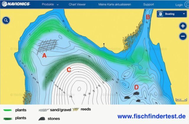 ᐅ How to catch a big pike? ᐅ【science based fishing tips】