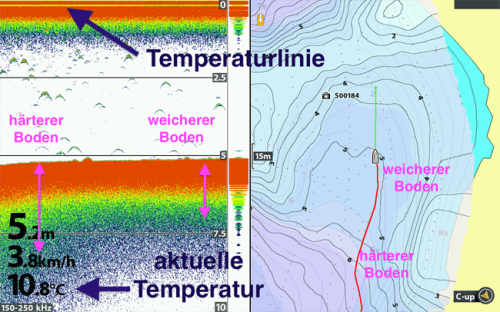 ᐅ (Early) spring pike fishing ᐅ【Tips + Hotspots → [The FishFinders】