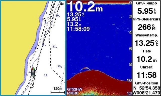 ᐅ Understand fishfinder sonar images ᐅ【The FishFinders】