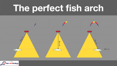 ᐅ How does a fish finder works? ᐅ【Tips and Tricks】