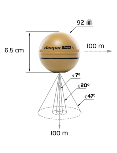 lllᐅ Deeper Chirp Plus 2 Review ᐅ【Is it woth the price?】